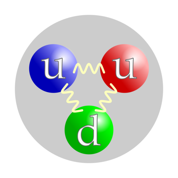 Quarks: Bloques Fundamentales - Física en Línea